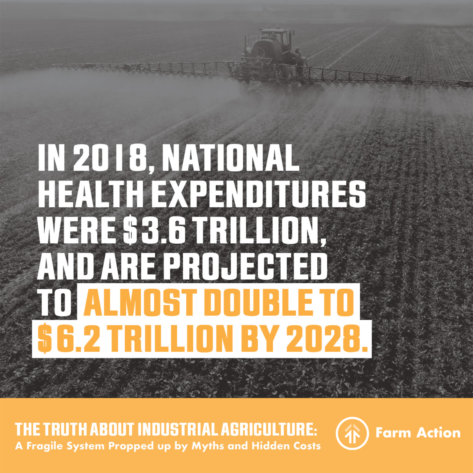 Agriculture Concentration Data | Farm Action